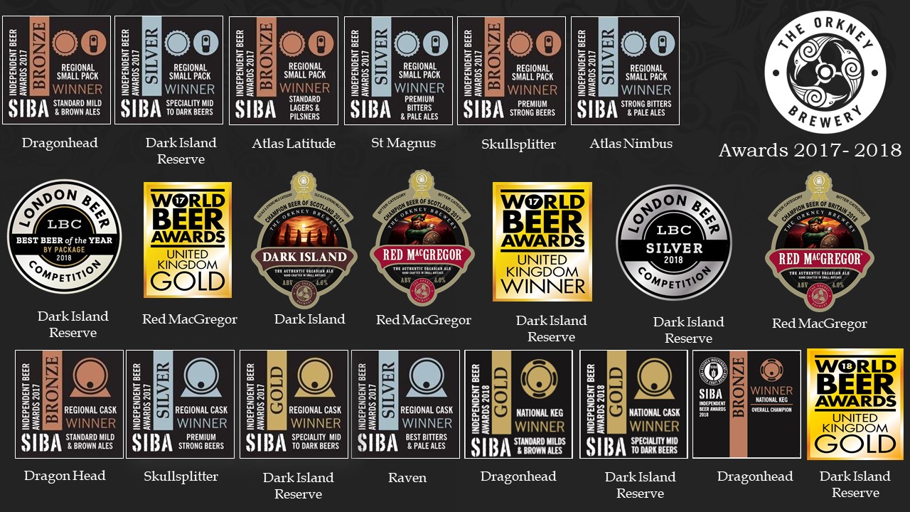 Awards | Sinclair Breweries